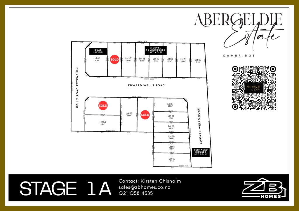 Site Plan | Home Site Plan | Abergeldie Estate
